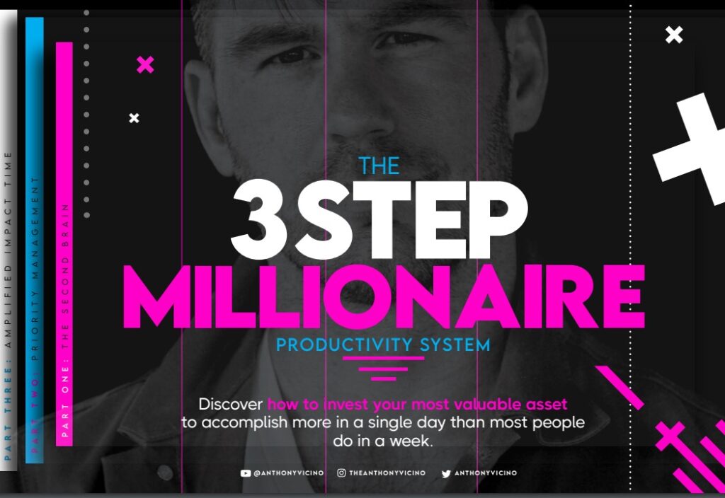 Millionaire Productivity Guide - Anthony Vicino